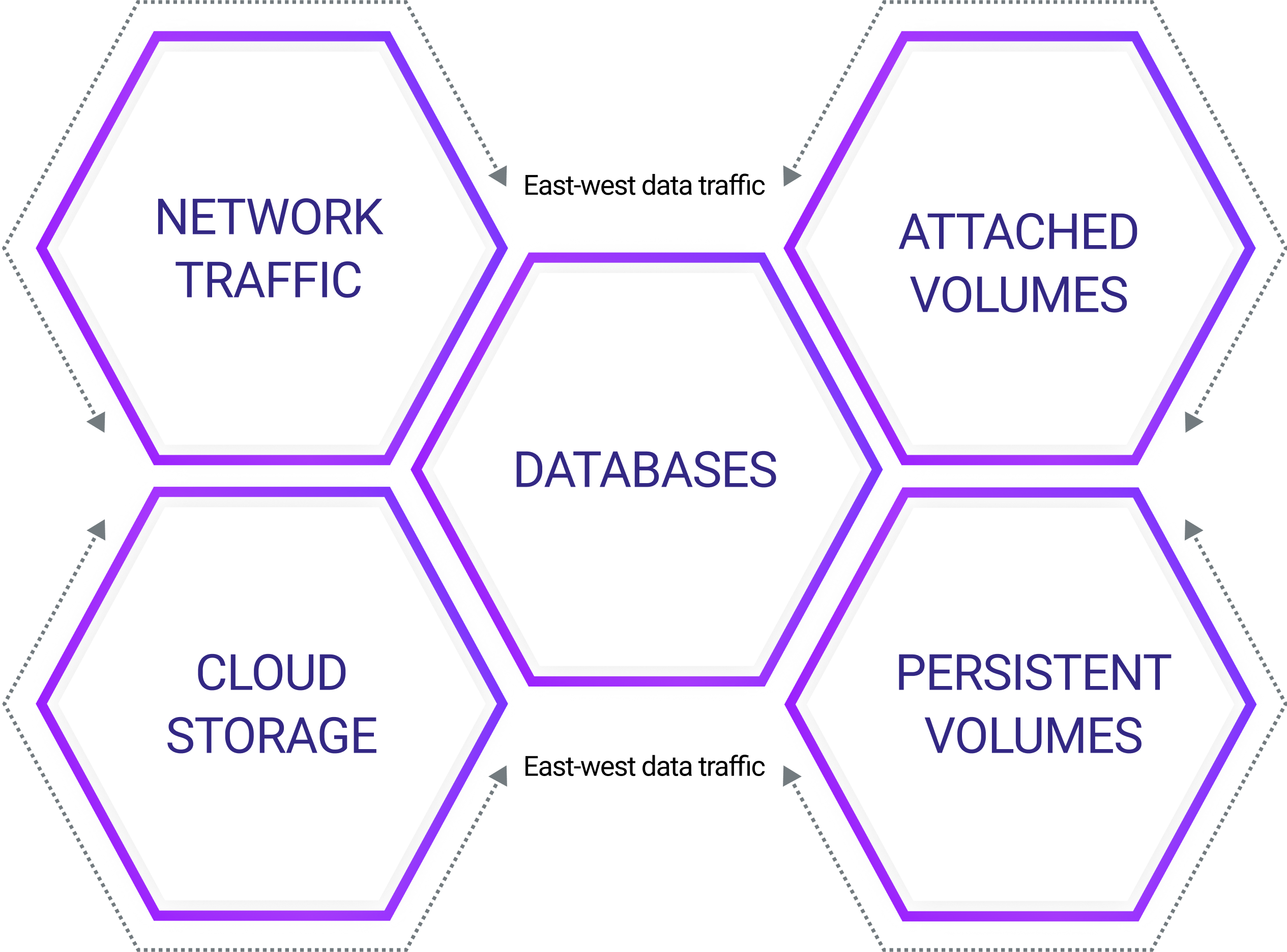 Data Loss Prevention Microsec AI